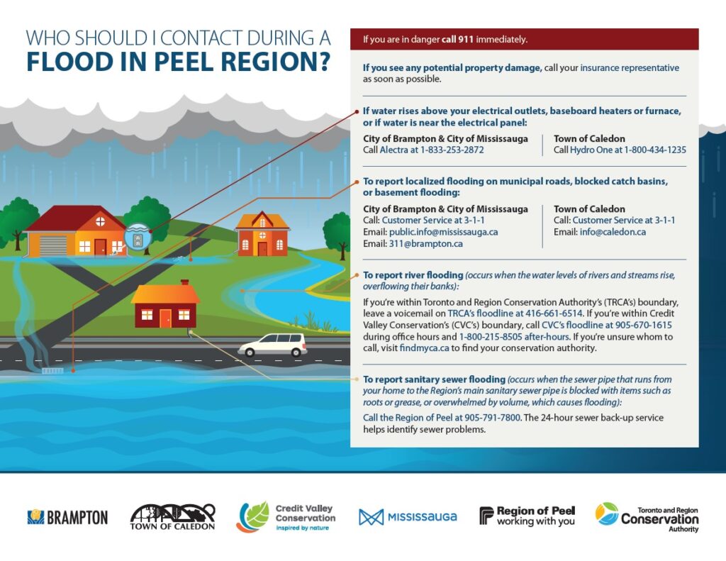 Stormwater and Flooding Information – Councillor Stephen Dasko, Ward 1