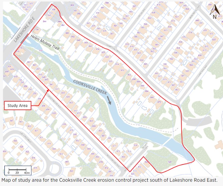 Environmental assessment – Cooksville Creek Erosion Control Project ...